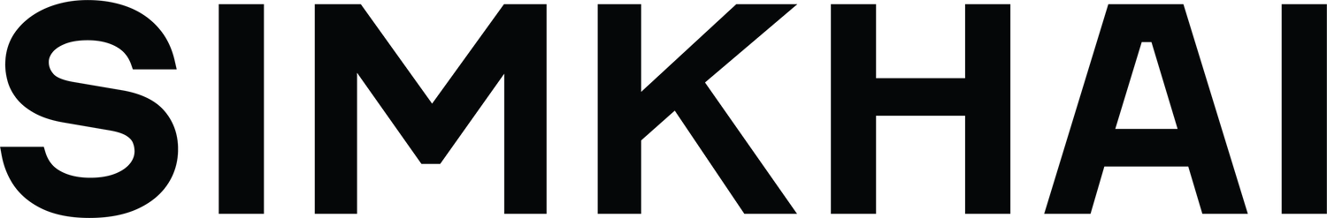 Jazz Dress – SIMKHAI