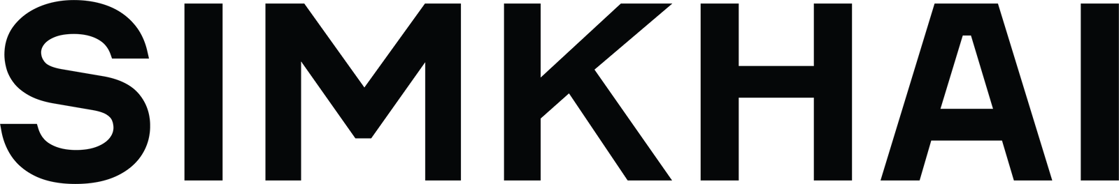 Jazz Dress – SIMKHAI